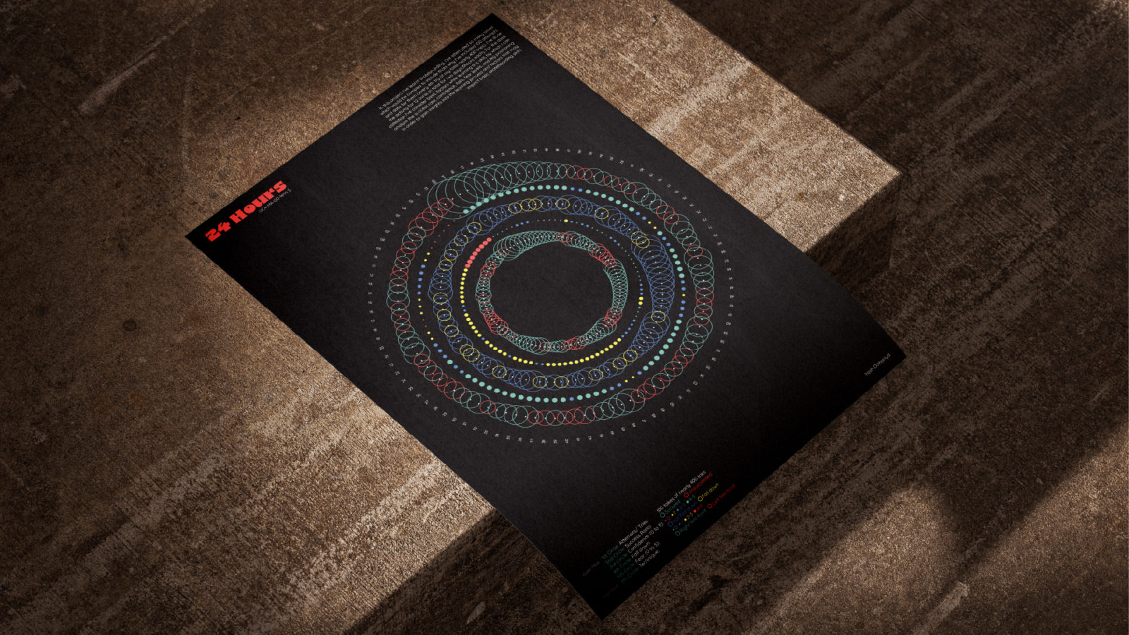 MA Graphic Design - UCA Student Showcase