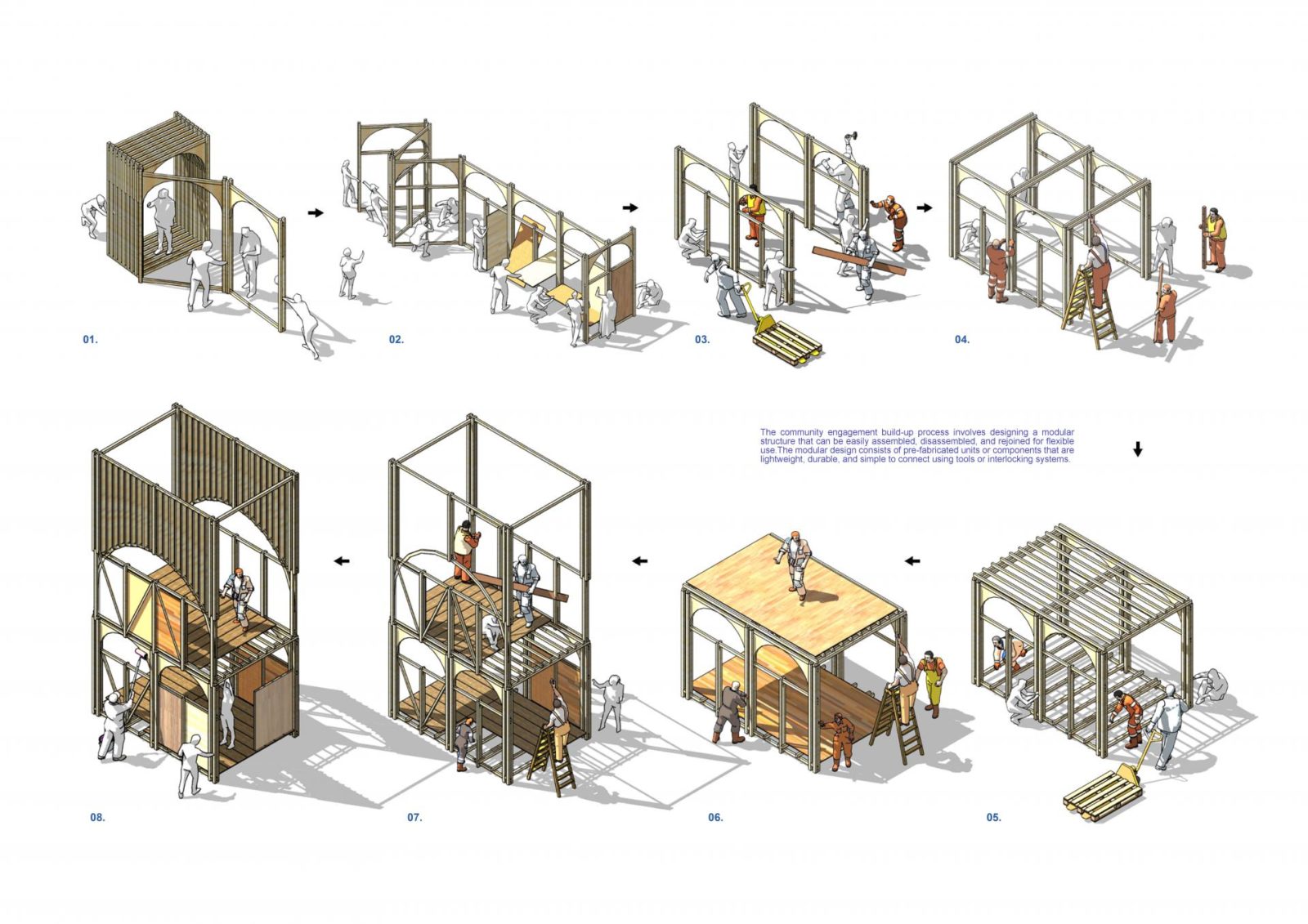 Ishara Ranasinghe | Architecture - UCA Student Showcase