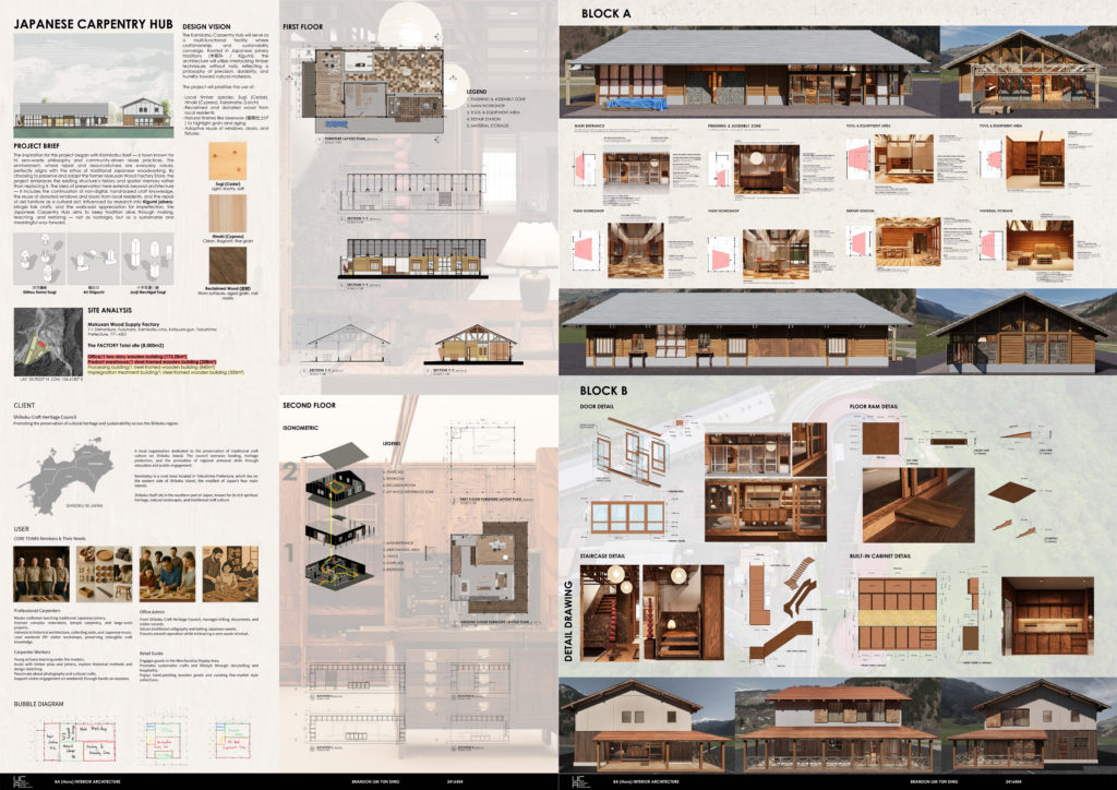 Brandon Lim Yun Ding | Interior Design - UCA Student Showcase