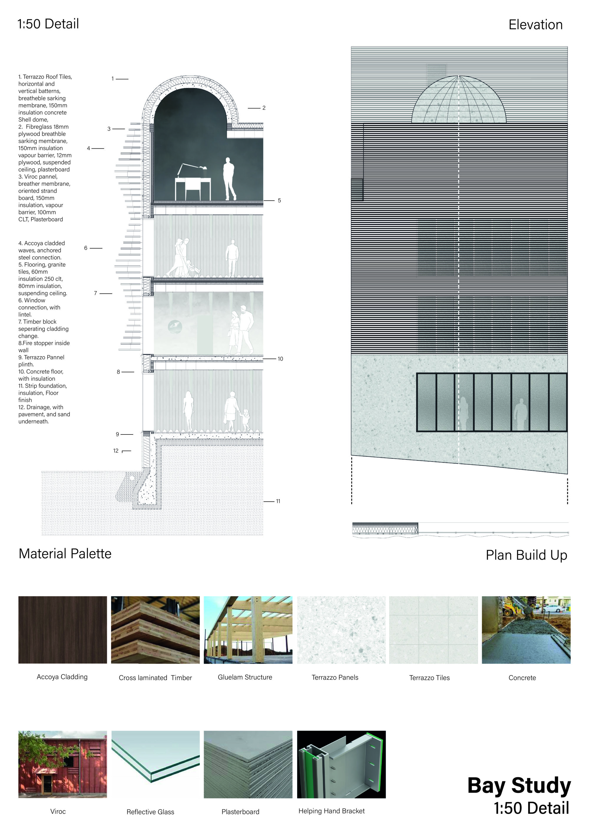 Aman Kumar | Architecture - UCA Student Showcase